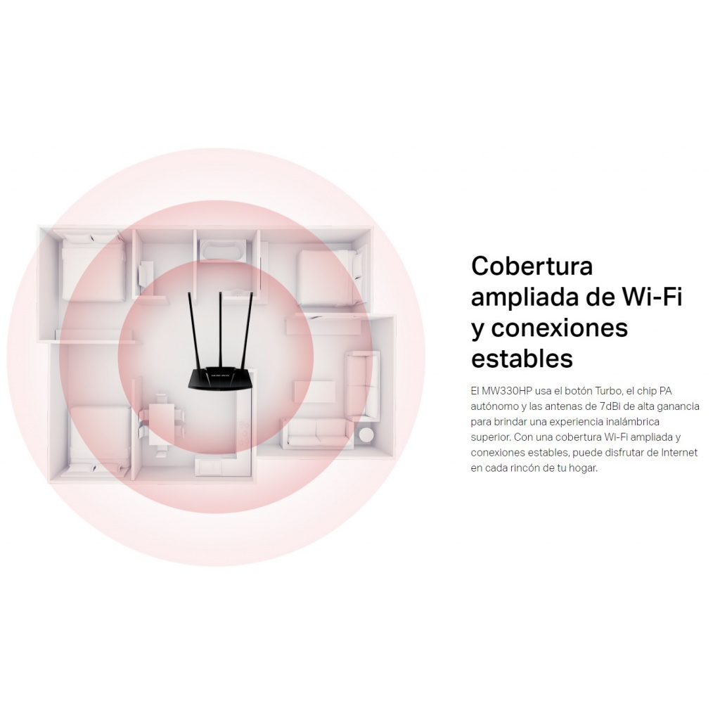 Router Mercusys MW330HP 300Mbps WiFi High Power Turbo Alto Alcance y ...